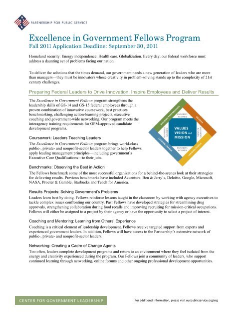 Excellence in Government Fellows Program - Partnership for Public ...