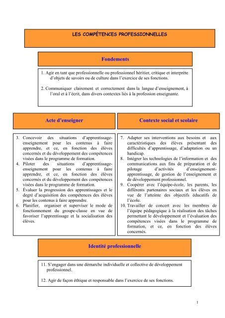 Tableau des compÃ©tences professionnelles et des compÃ©tences de ...