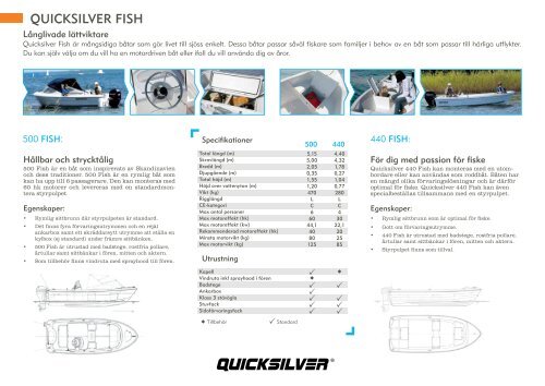 QUICKSILVER FISH - Brunswick Marine in EMEA Download Center