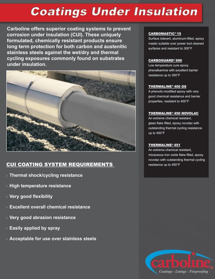 Msds.carboline.com Magazines