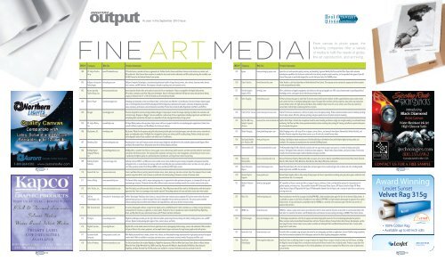 Fine Art Media - Digital Output Magazine