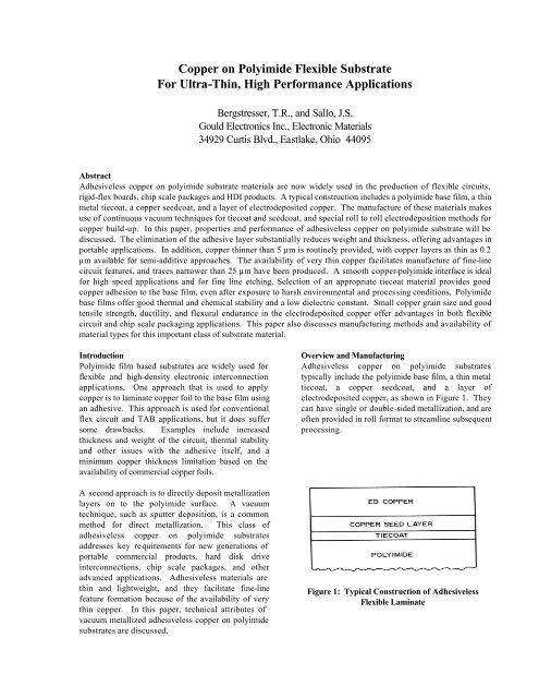 Copper on Polyimide Flexible Substrate For Ultra-Thin, High ...