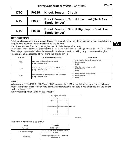 DTC P0325 Knock Sensor 1 Circuit DTC P0327 Knock Sensor 1 ...