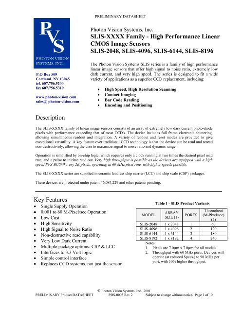 High Performance Linear CMOS Image Sensors SLIS-2048, SLIS ...