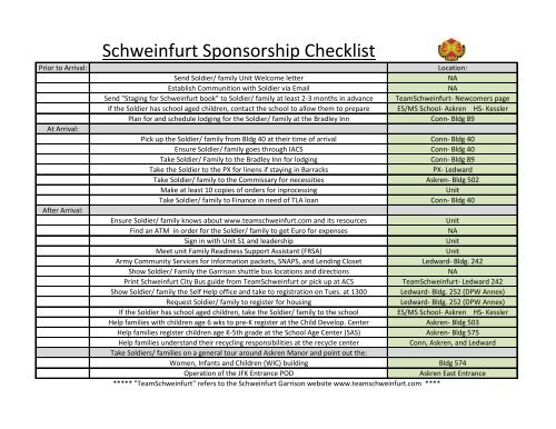 Schweinfurt Sponsorship Checklist - TeamSchweinfurt.com