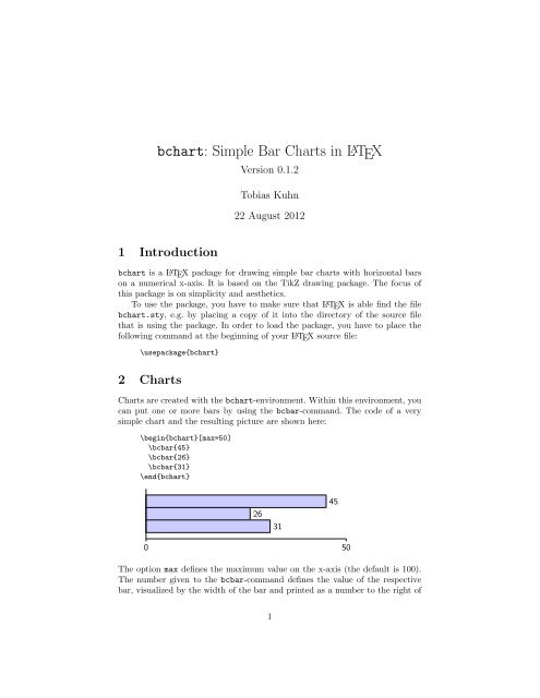 bchart: Simple Bar Charts in LATEX