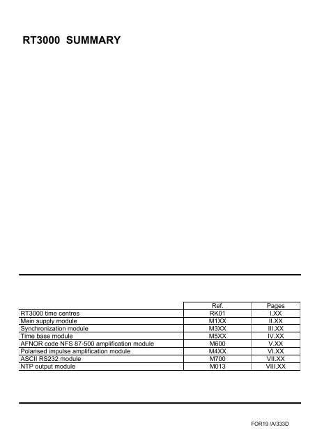 RT3000 SUMMARY - Gorgy Timing