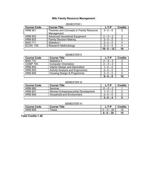 MSc Family Resource Management SEMESTER I Course Code ...