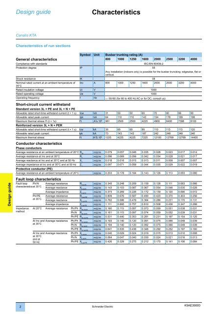 Design guide - Schneider Electric
