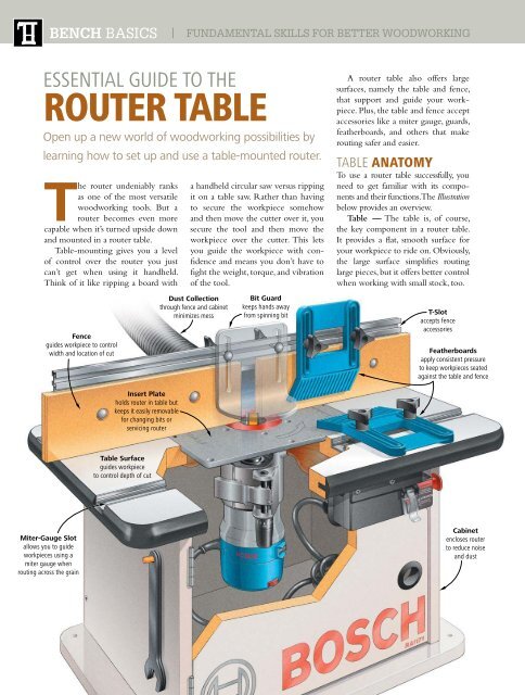 ROUTER TABLE - Woodsmith Woodworking Seminars