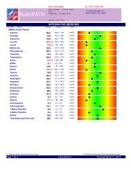 Sample Report Amino Acids Urine - NutriPATH