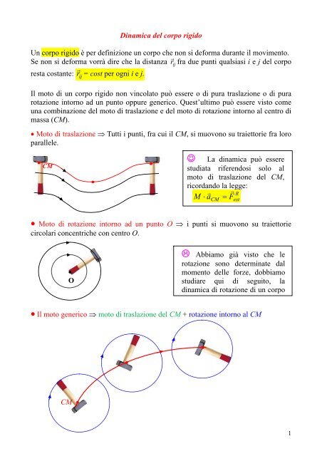 Dinamica del corpo rigido in rotazione intorno ad un asse fisso - Infn