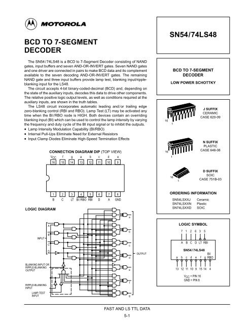 BCD TO 7-SEGMENT DECODER SN54/74LS48