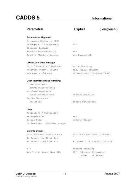 CADDS 5 - John J. Jacobs