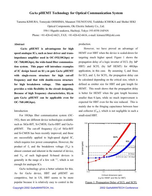 GaAs pHEMT Technology for Optical Communication ... - CS Mantech