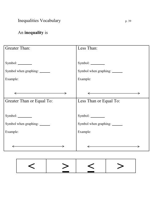 Graphing Inequalities Notes - ACT-ESL