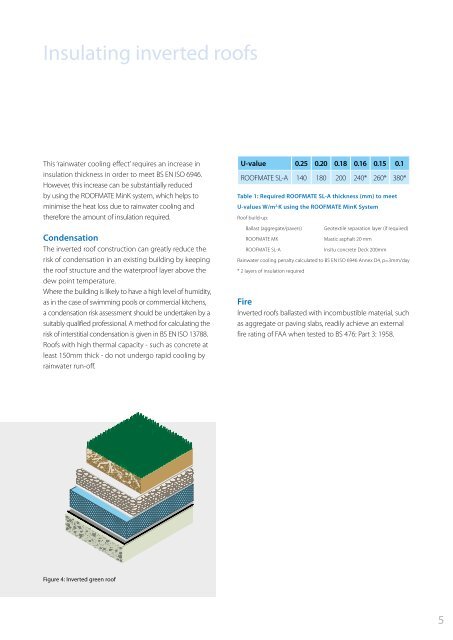 Insulating