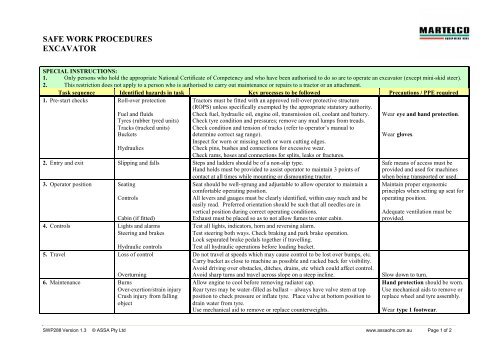 SAFE WORK PROCEDURES EXCAVATOR - Martelco Equipment Hire