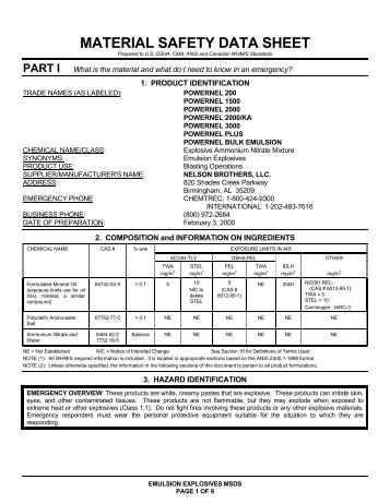 SAFETY DATA SHEET Anti Set-Off Spray Powders ... - Offset Supplies
