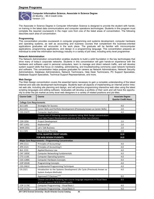 Everest University Letter 30 Colleges With The Most Impressive Job
