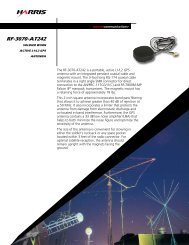 RF-7800S Accessory Guide - Harris Corporation