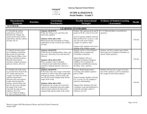 SCOPE & SEQUENCE Social Studies â Grade 5 Massachusetts ...
