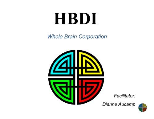 Hbdi Logo HBDI | Newmemory