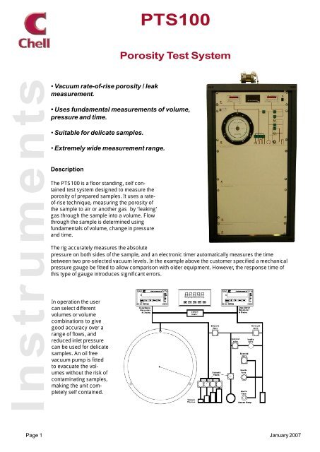 PTS100 Data Sheet - Chell Instruments Limited