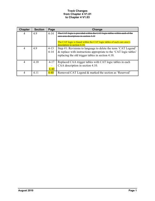 RAI Manual Chapter 4 Care Area Assessment Process ... - Qsource