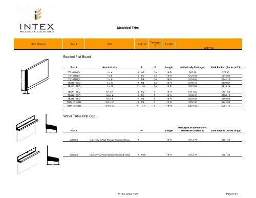 Linear Trim & Extruded Mouldings - Intex Millwork Solutions