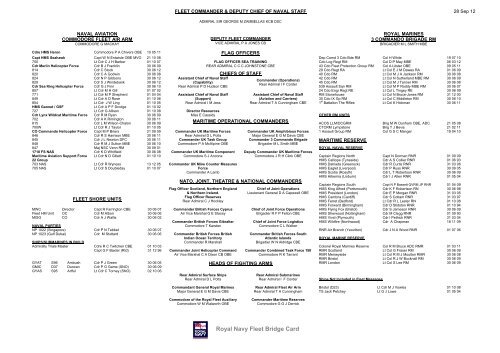 Royal Navy Fleet Bridge Card