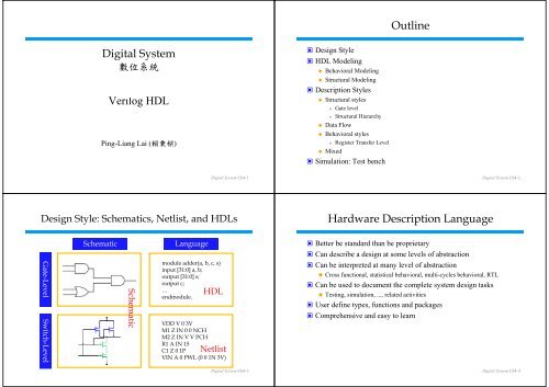 Digital System Ilverog Hdl Outline Hardware Description Language