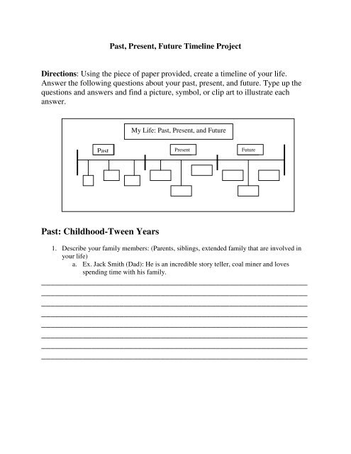 Past, Present, Future Timeline