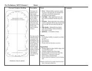 Descriptive Chart of Basic Skating Skills - Ice skating resources