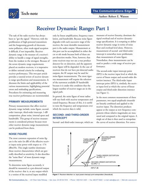 Receiver Dynamic Range: Part 1 - Rfdesignuk.com
