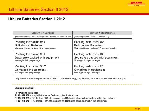 Dhl Lithium Battery Specifications – TOLB
