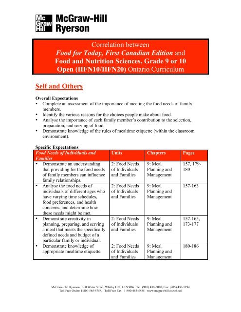 HFN10/HFN20 - McGraw-Hill
