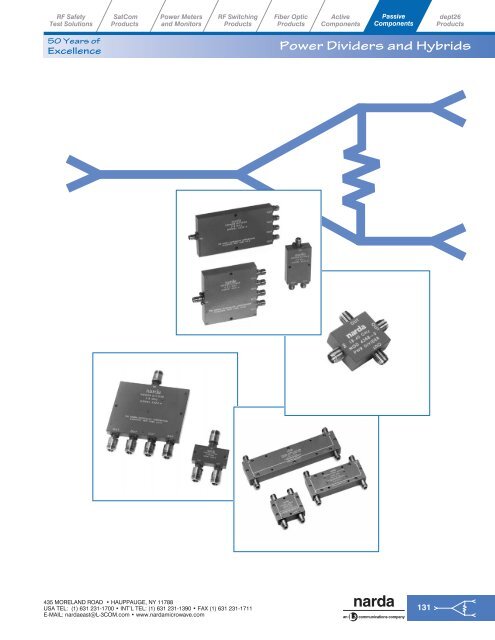 Power Dividers and Hybrids - Narda