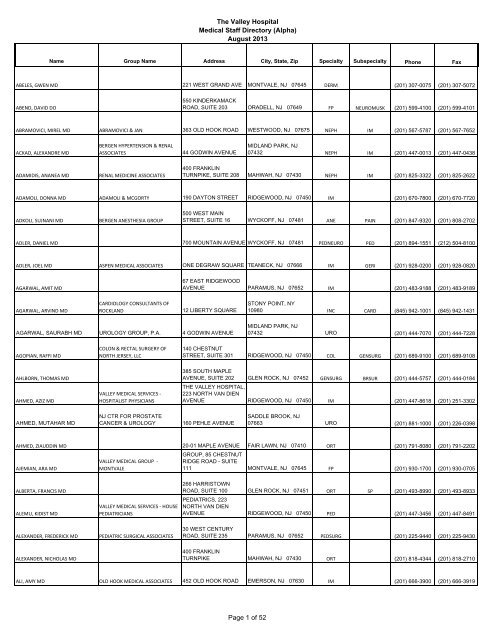 Med Staff Roster 8-6-13.xlsx - Valley Hospital