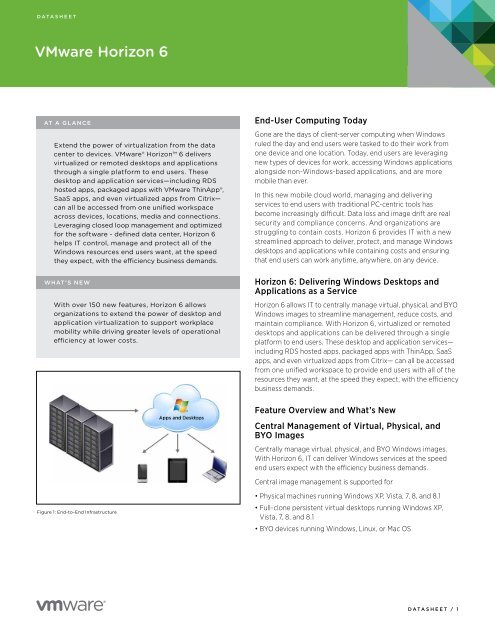 VMware-Horizon-View-Datasheet