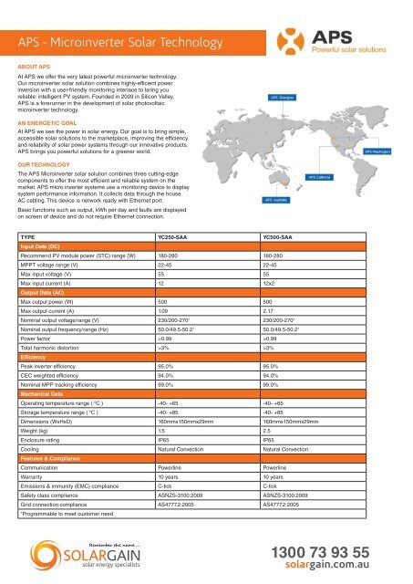 APS 500W Micro Inverter x 4 - Solargain