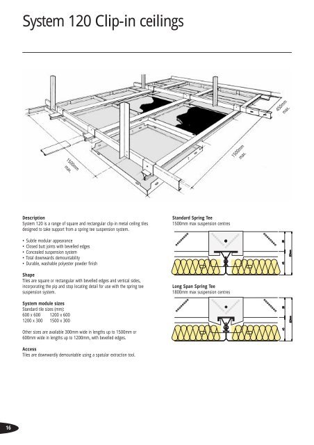 Usg Ceiling Grid Clips | Shelly Lighting