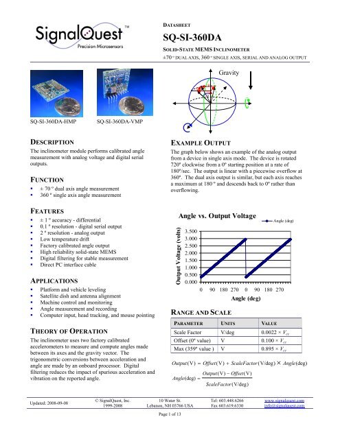 SQ-SI Datasheet - SignalQuest