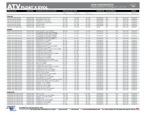 ATV FLOAT X EVOL - Fox