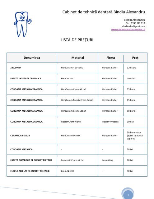 Lista de preturi - Afaceri Romania
