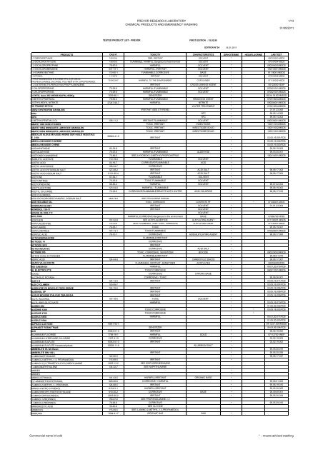 To Download The Entire List In Pdf
