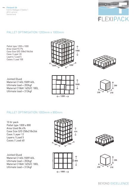 Pallet Optimisation01 Cdf Europe