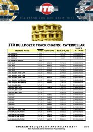 ITR ROLLERS FOR BULLDOZERS AND EXCAVATORS - VR Trading