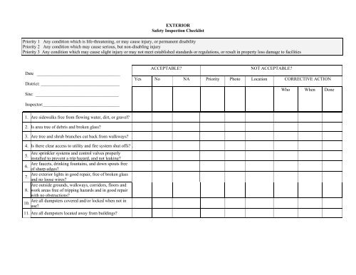 EXTERIOR Safety Inspection Checklist Priority 1 Any condition ... - sipe