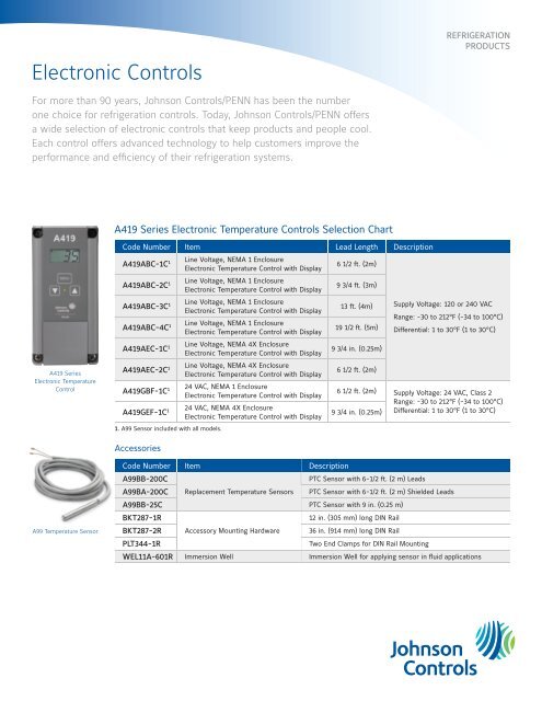 [PDF] Electronic Controls - Johnson Controls Inc.